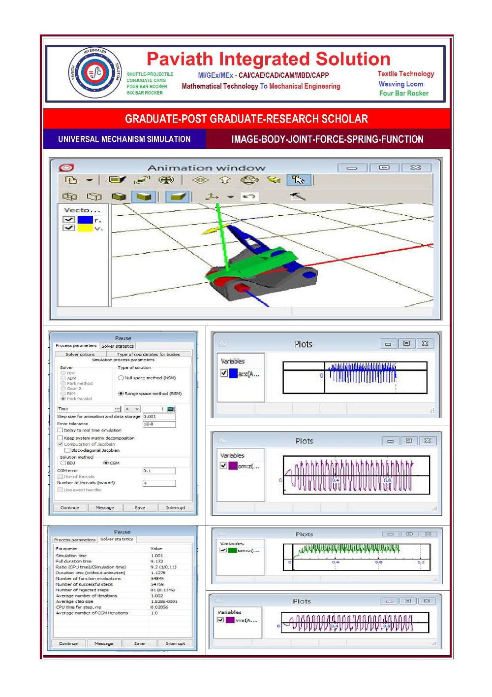 SST UNIVERSAL MECHANISM TEXTILE INSTITUTION | PAVIATH INTEGRATED SOLUTION